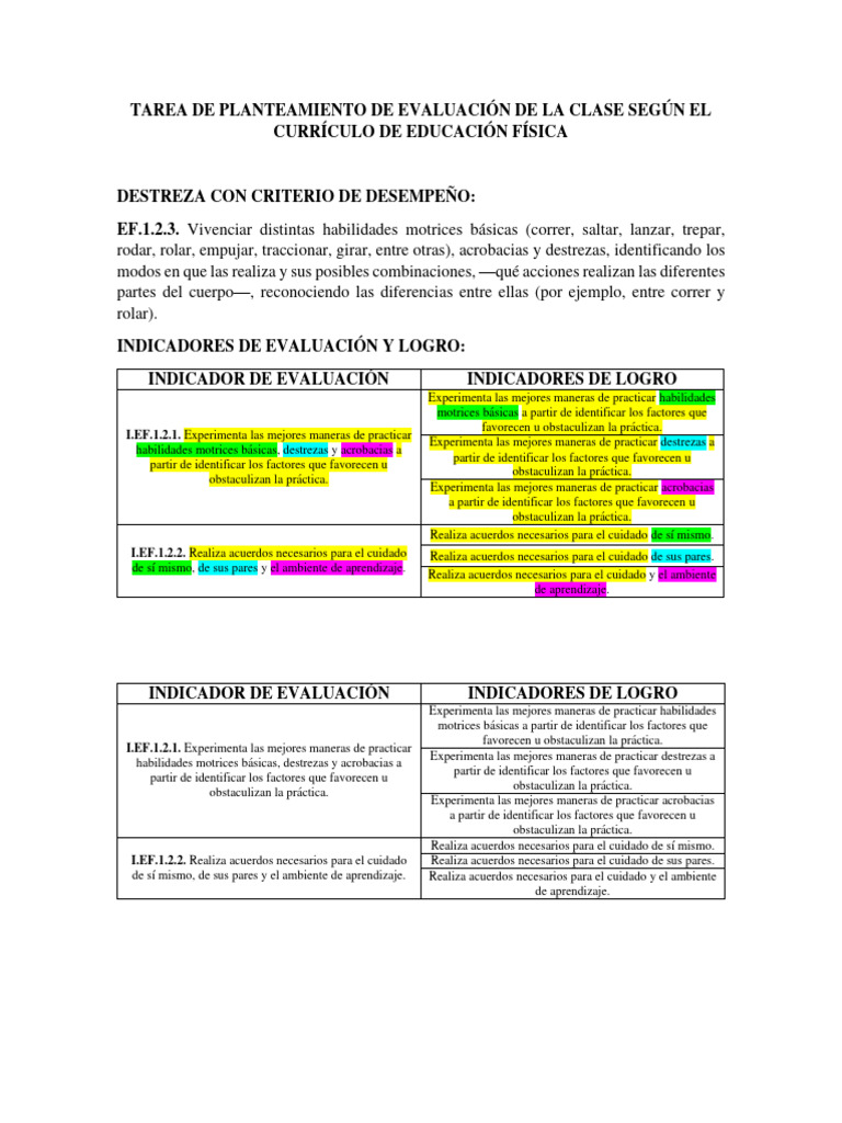 Tarea de Planteamiento de Evaluación de La Clase Según El Currículo de ... Tarea de Planteamiento de Evaluación de La Clase Según El Currículo de ...