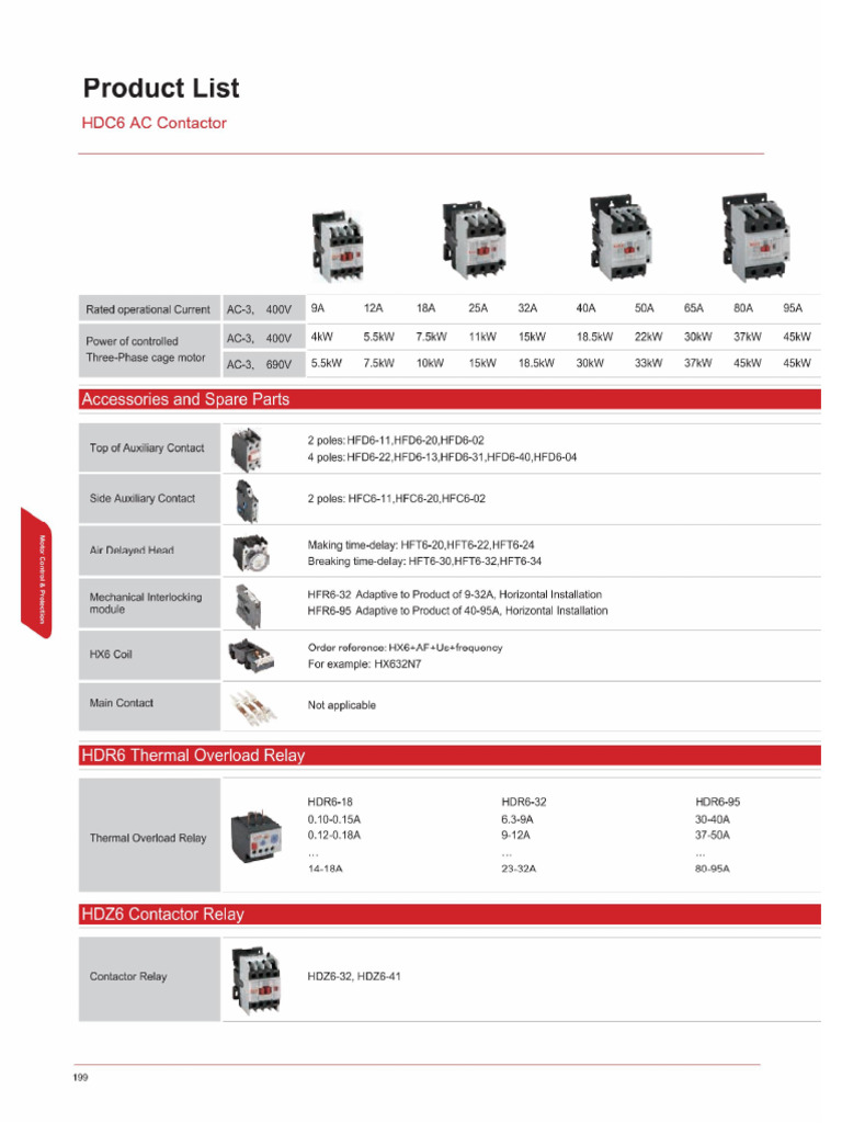 HDC6 | PDF