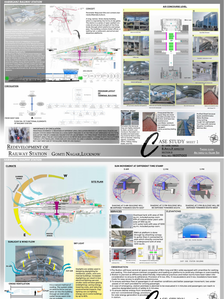 Amir Hamza. presentation pdf | PDF