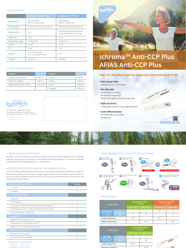 Anti-CCP Pluss | PDF | Medical Specialties | Causes Of Death