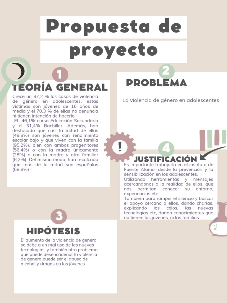 Póster Método Científico Pasos Infografia Escolar Pastel | PDF