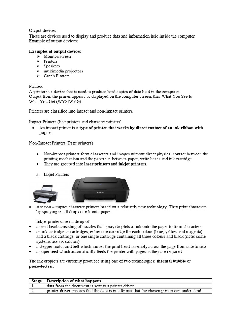 27.01 Lesson Notes Output, Storage | PDF | Computer Data Storage ... 27.01 Lesson Notes Output, Storage | PDF | Computer Data Storage ...