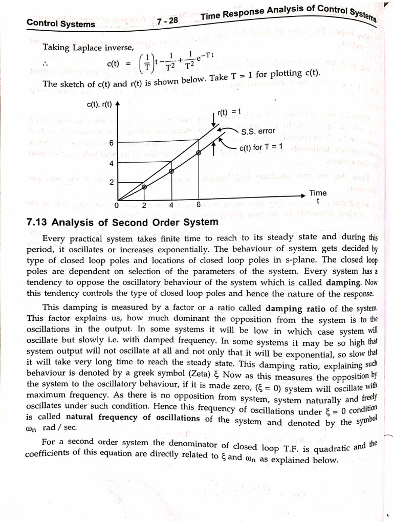 2nd Order Control System | PDF