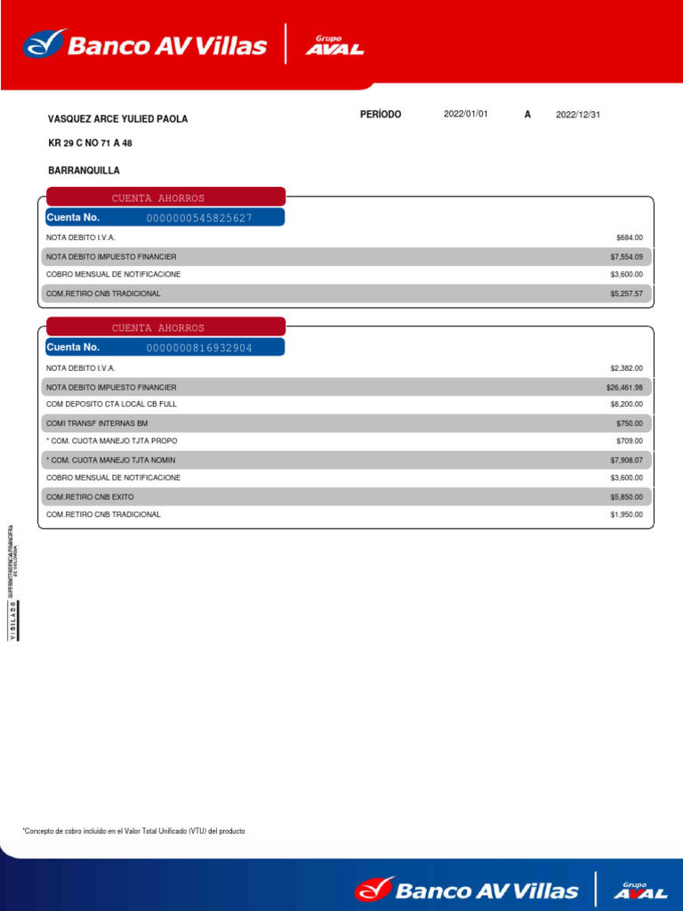 Reporte Anual de Costos AV VILLAS | PDF