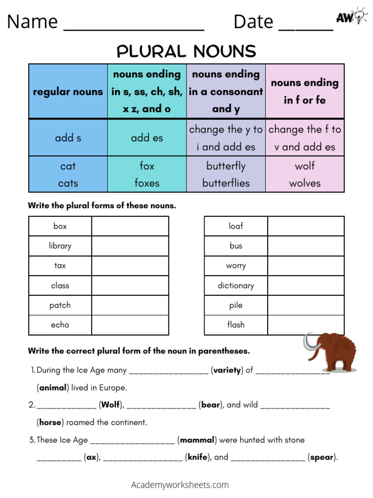 Plural Nouns Worksheet | PDF