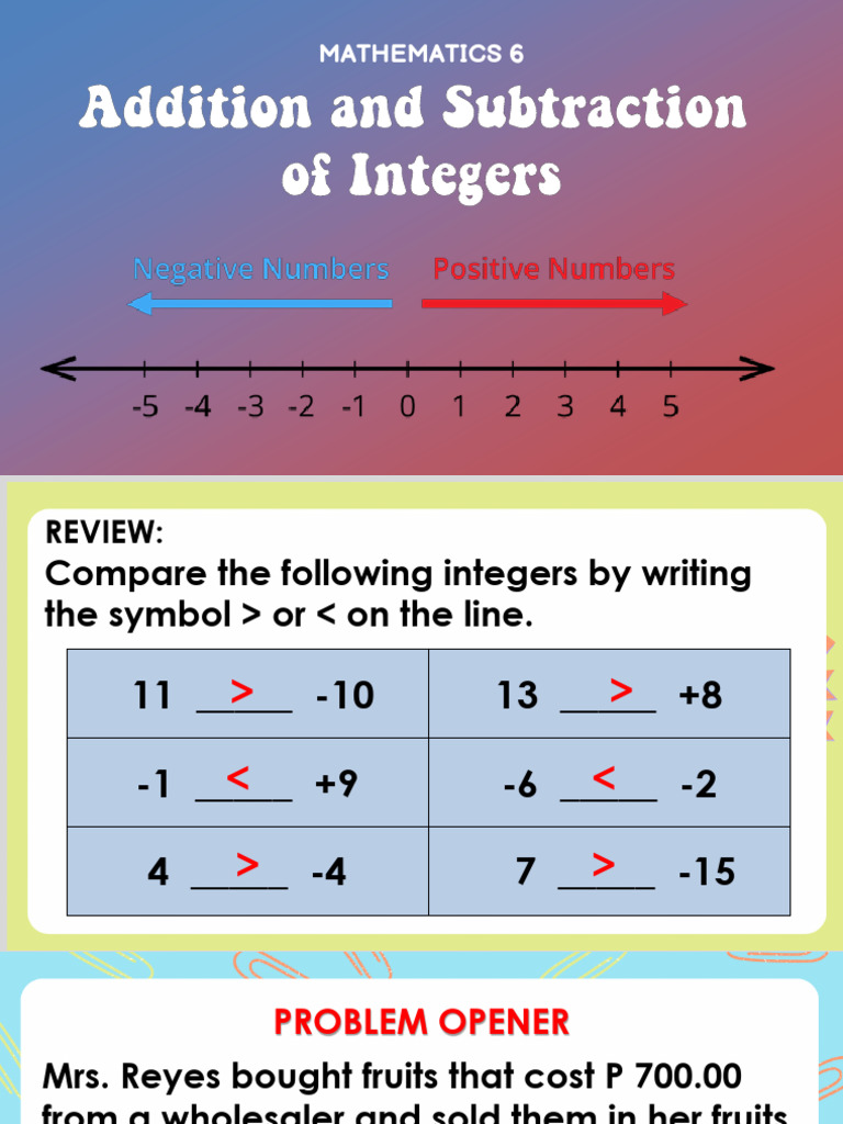 M2 Addition and Subtraction of Integers | PDF | Subtraction ...
