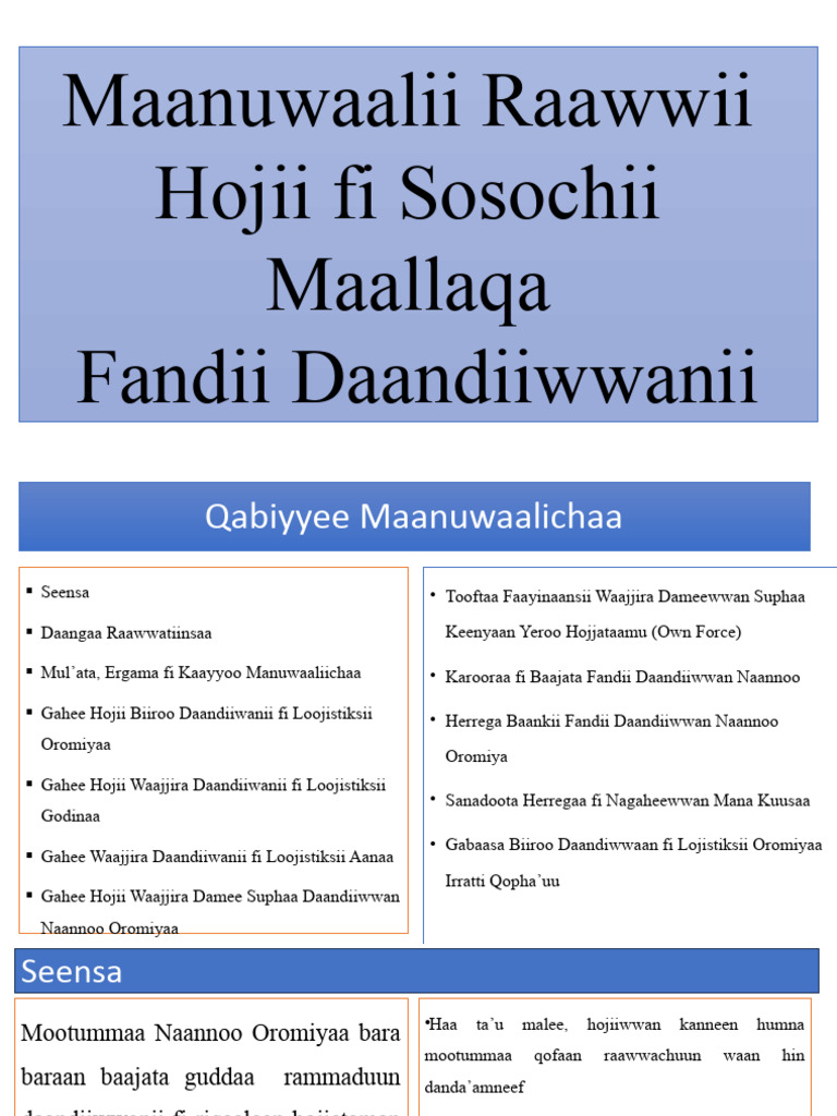 Maanuwaalii Raawwii Fandii Daandii 2016 Sadaasa 30 | PDF