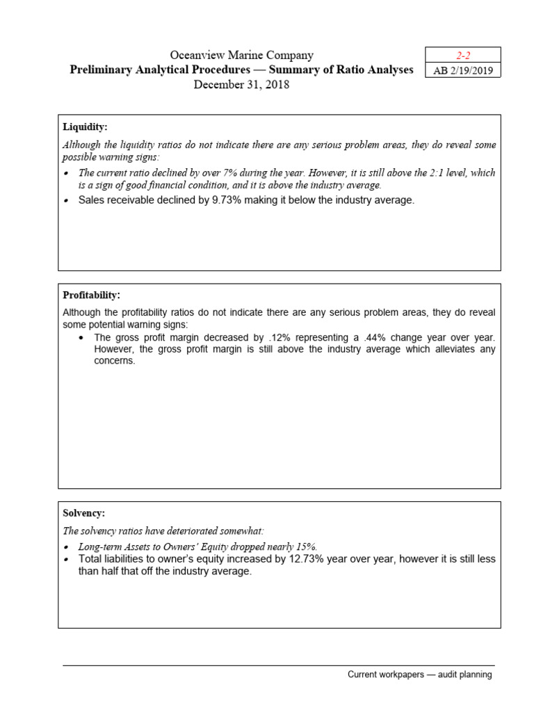 Assign 2 WP 2-2 To 2-5b-1 | PDF | Depreciation | Audit