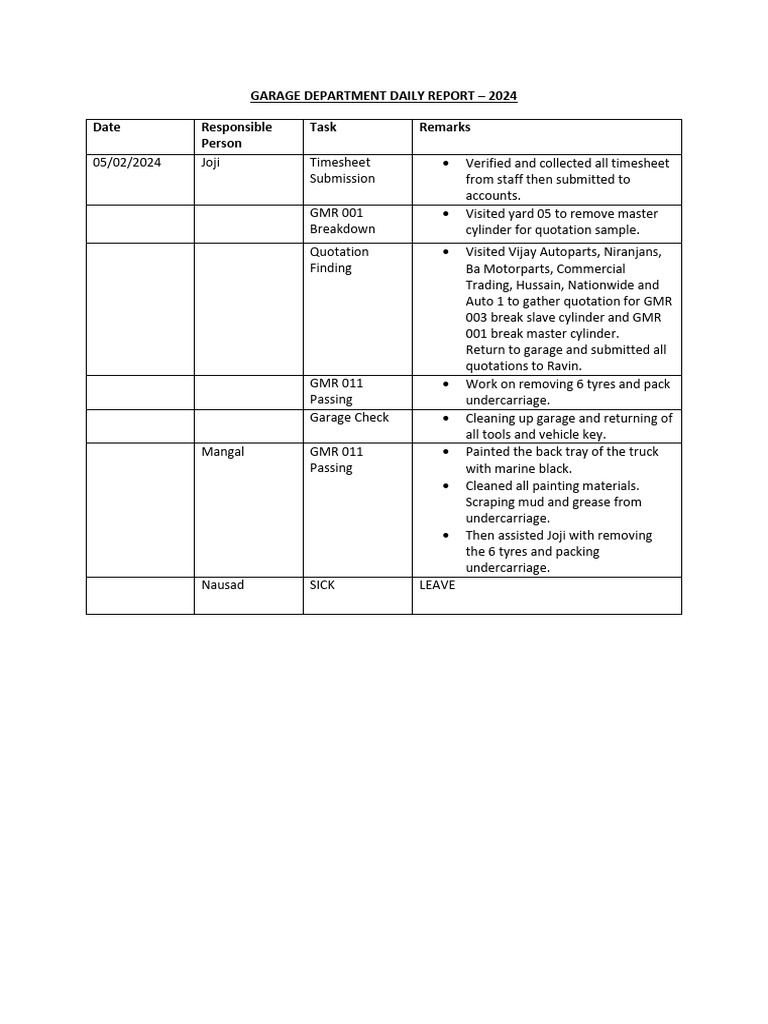 Garage Report - Joji | PDF | Truck | Mechanical Engineering