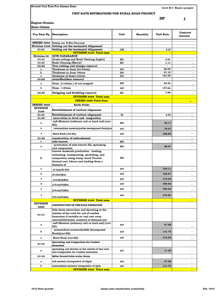 Jimmaa | PDF | Earth Sciences