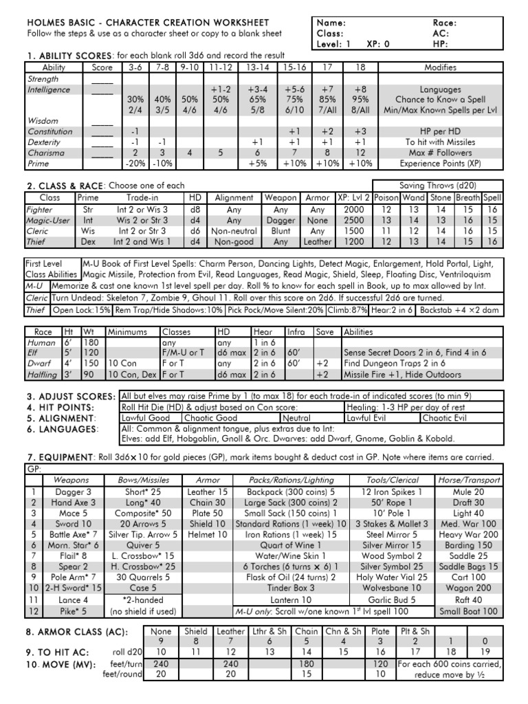 Character Creation Worksheet Guide | PDF