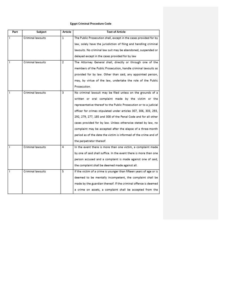 Egypt+Criminal+Procedure+Code English Final | PDF | Lawsuit | Statute ...
