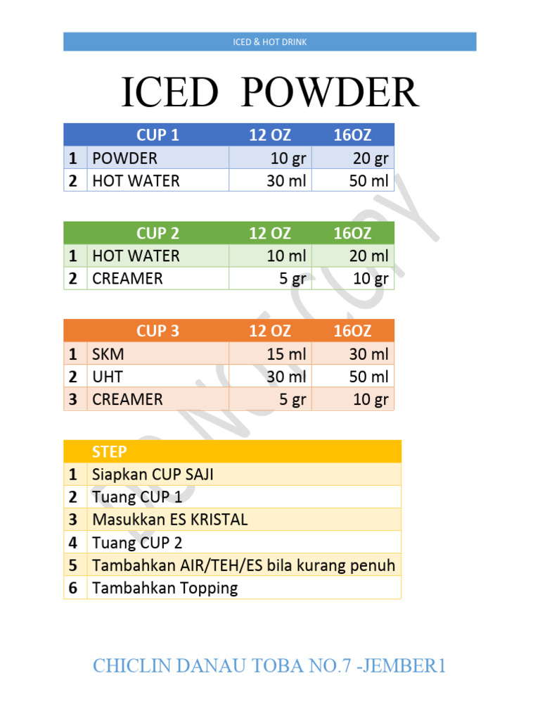 Iced Milk Tea | PDF