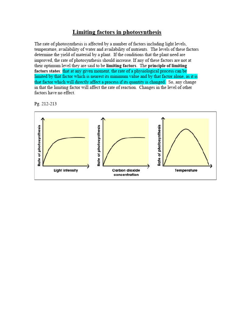 Photosynthesis Limiting Factors Guide | PDF | Photosynthesis | Leaf