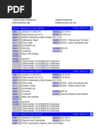 Ethiopian Airlines - Print Ticket Confirmation | PDF