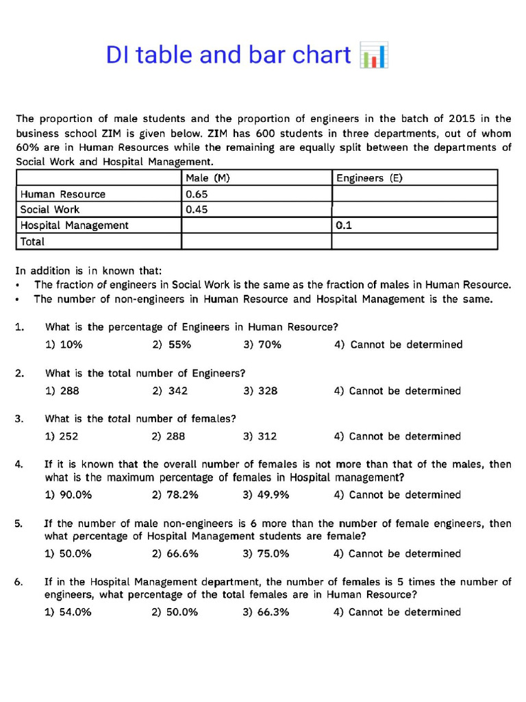 DI Table Bar Eng | PDF