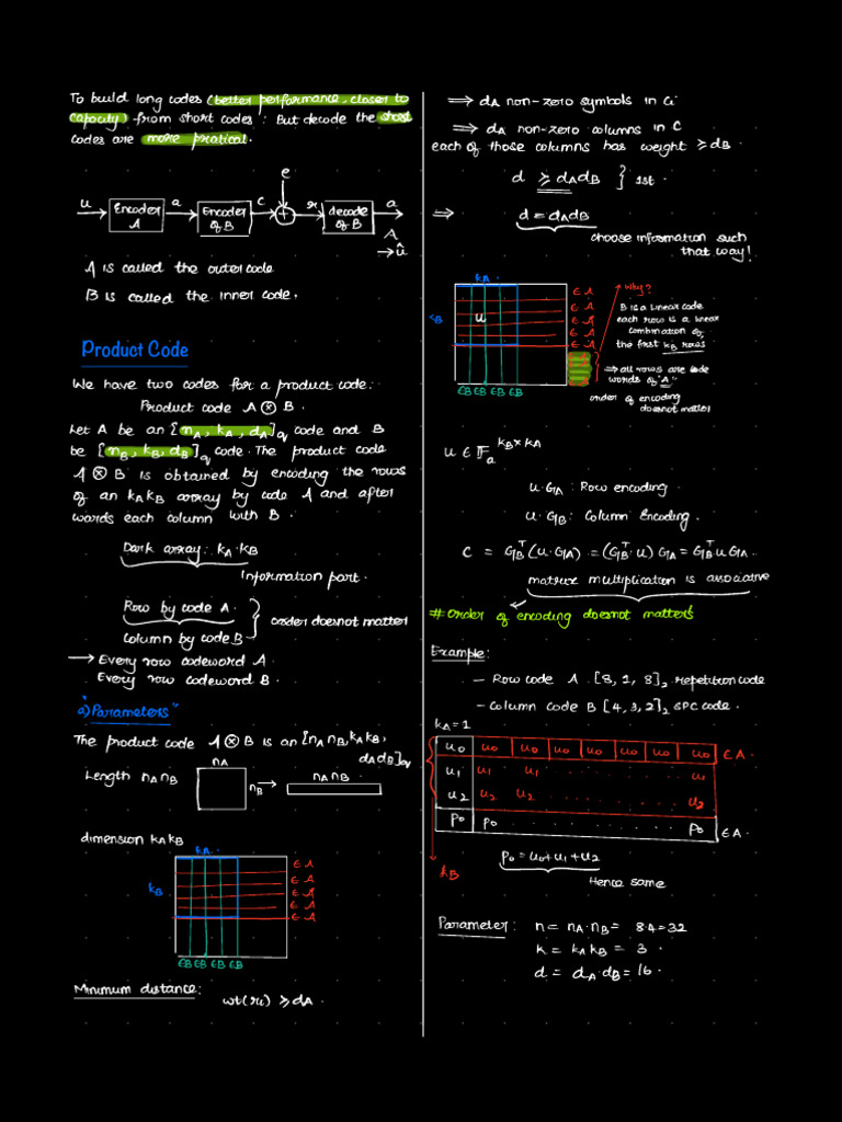 Concatenated Codes | PDF | Naming Conventions | Computer Science
