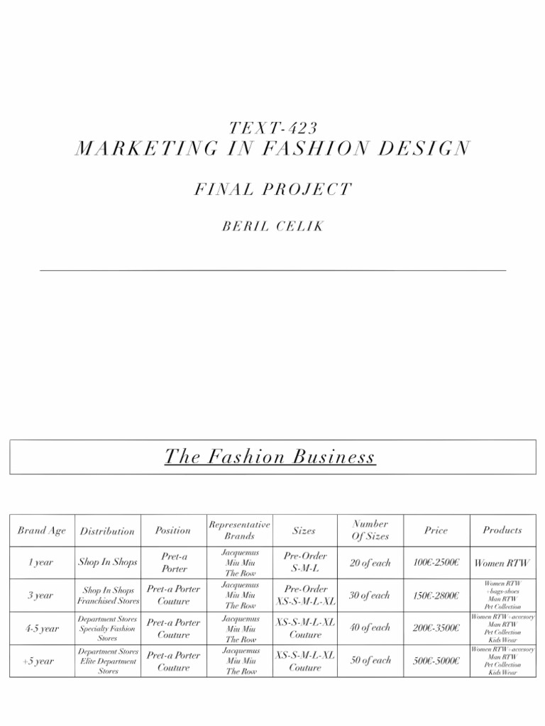 Marketing Final Beril Çelik | PDF