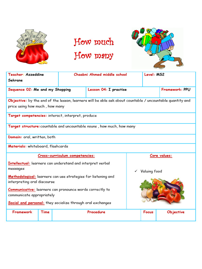 How Much and How Many Lesson Plan | PDF | Learning | Cognitive Science