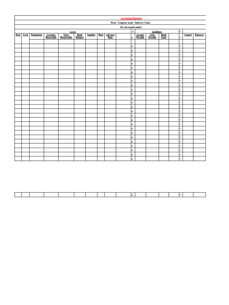Excel Accounting WorkSheet and Accounting Equation | PDF | Debits And ...
