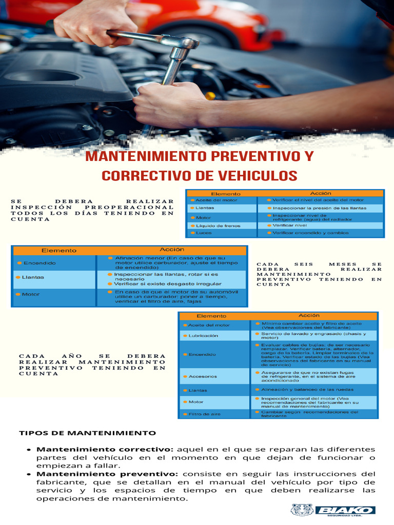 Sensibilización de Mantenimiento Preventivos y Correctivos de Vehiculos | PDF