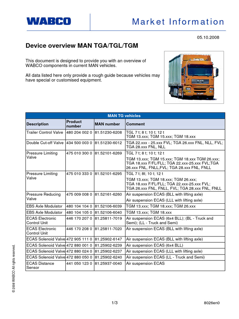 Zawory Do Mana | PDF | Machines | Equipment