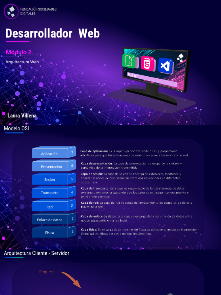 Módulo 2 Desarrollador Web Presentación | PDF | HTML | Red mundial