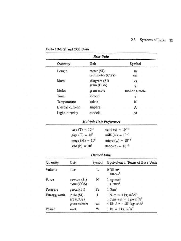 Unidades de Los Sistemas Internacional y CGS | PDF