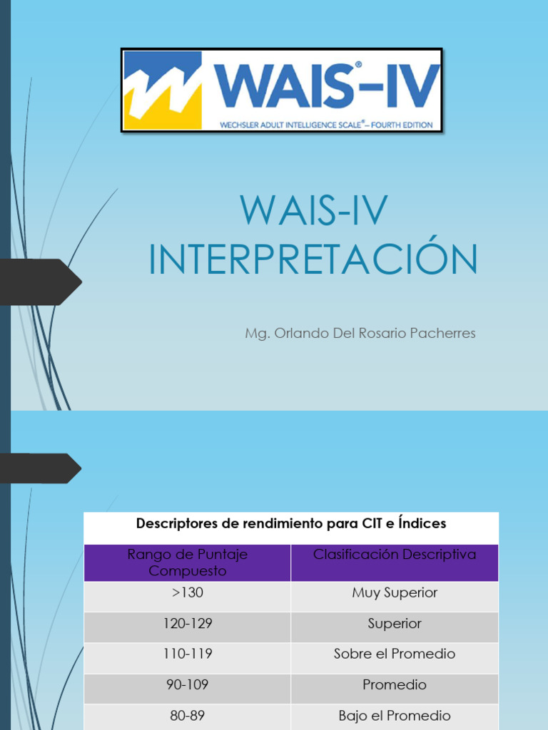 WAIS IV - Interpretación | PDF