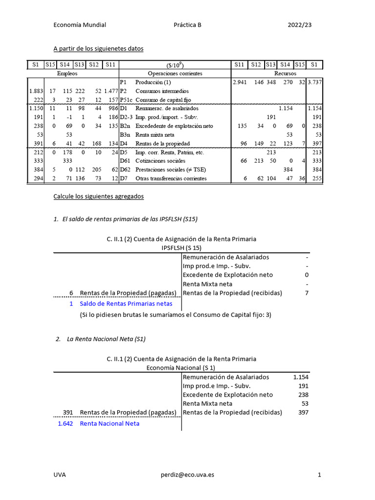 Practica B Resuelta | PDF | Salario | Economias