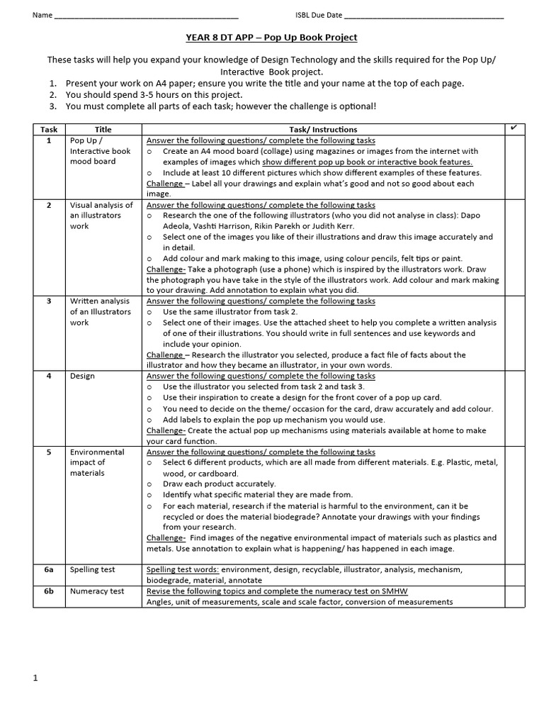 Pop Up Book APP Hand Out Sheet 2023-24 | PDF | Annotation | Recycling