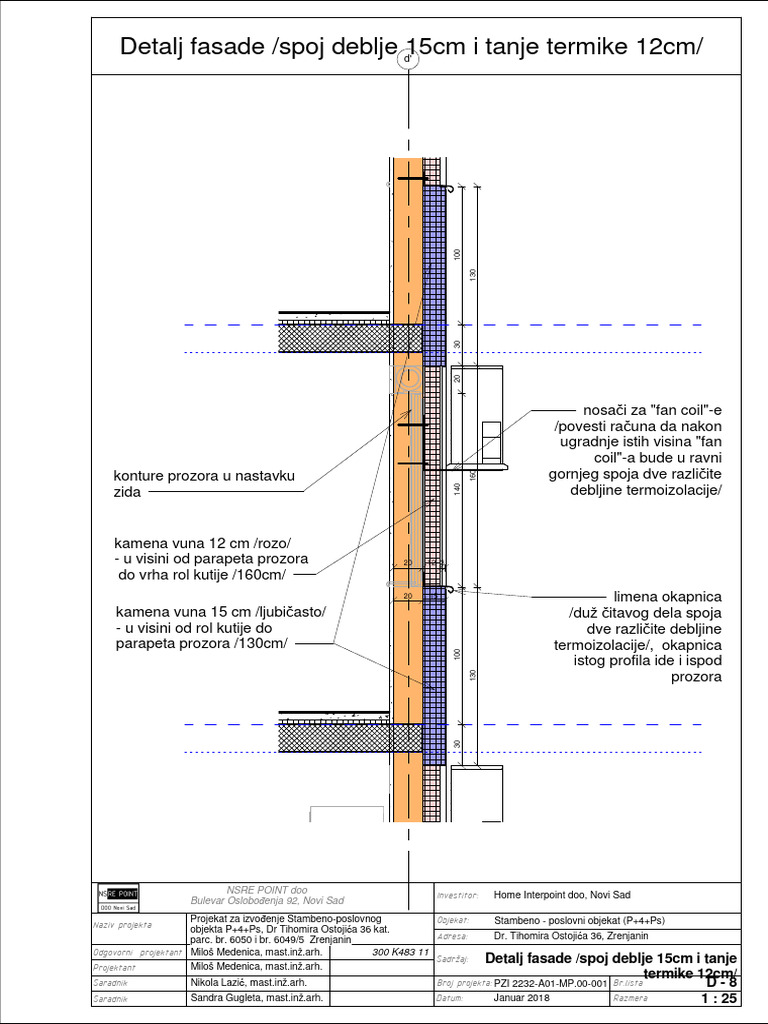 Detalji-fasade | PDF