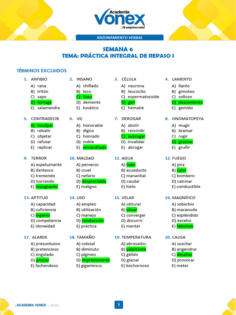 VR HV RV 24 I VC S6 Claves | PDF | Amor | Cerebro
