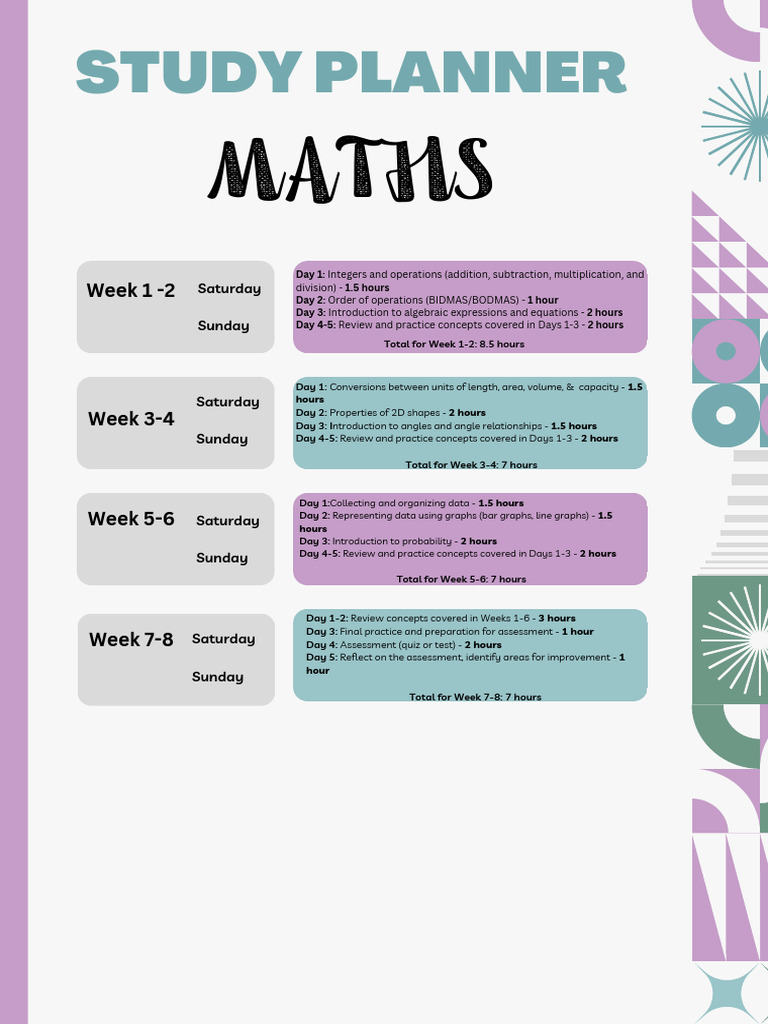 Maths and English Weekly Study Planner | PDF | Area | Vocabulary