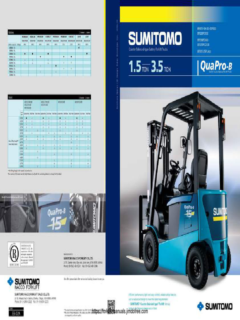 Sumitomo 1,5-3,5 Ton Forklift Brochure | PDF