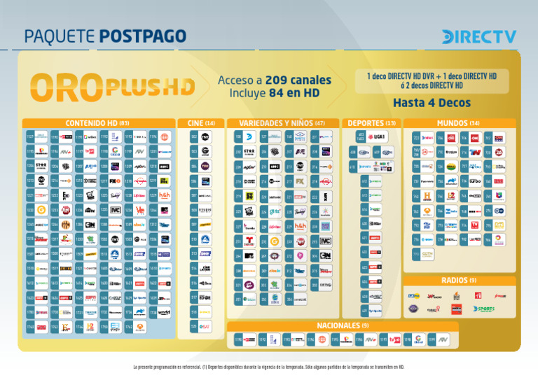 Grilla Paquete ORO DirecTV | PDF