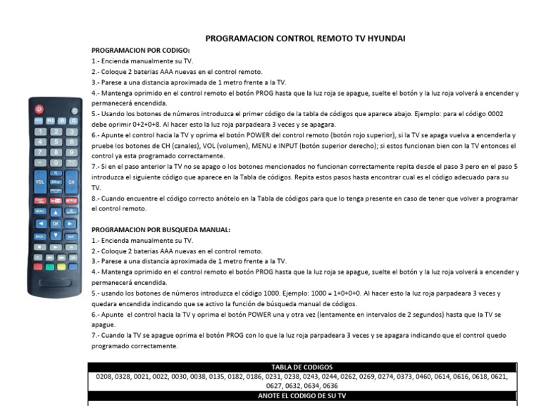 Programacion Control Remoto Pantalla Hyundai | PDF | Control remoto | Informática