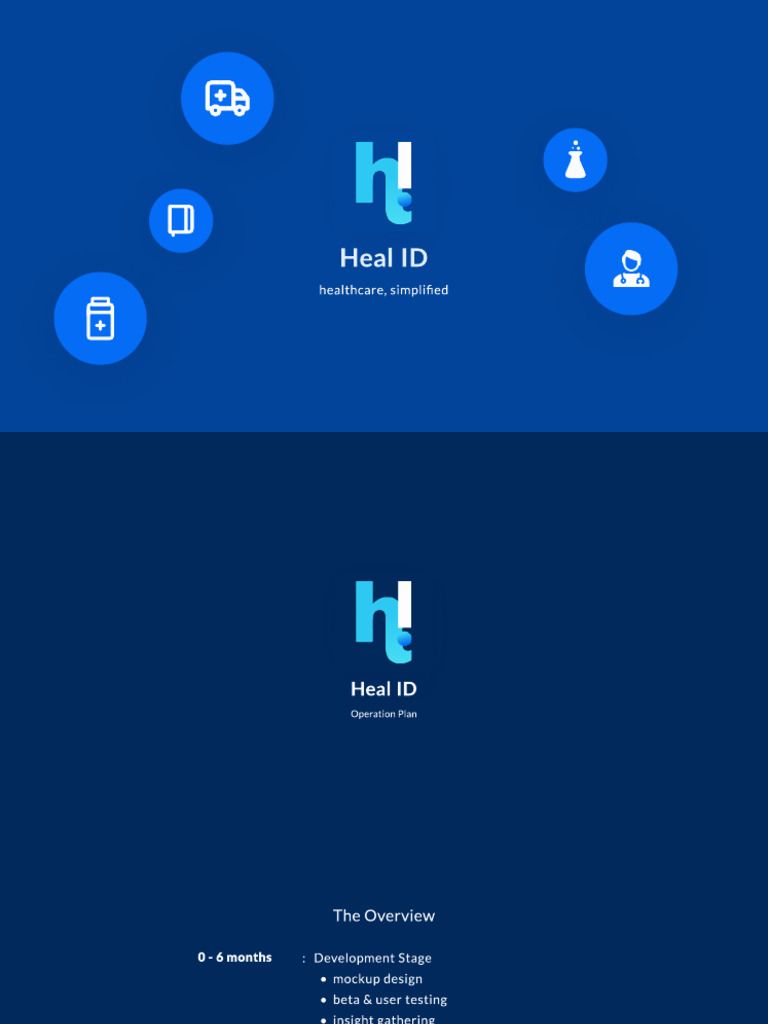 Heal ID (Kelompok 30) - Operation Plan | PDF | Usability | Patient