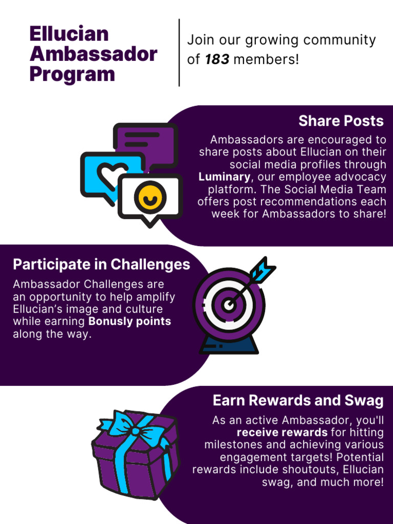 Ambassador Program Itk 2023 1x2 | PDF