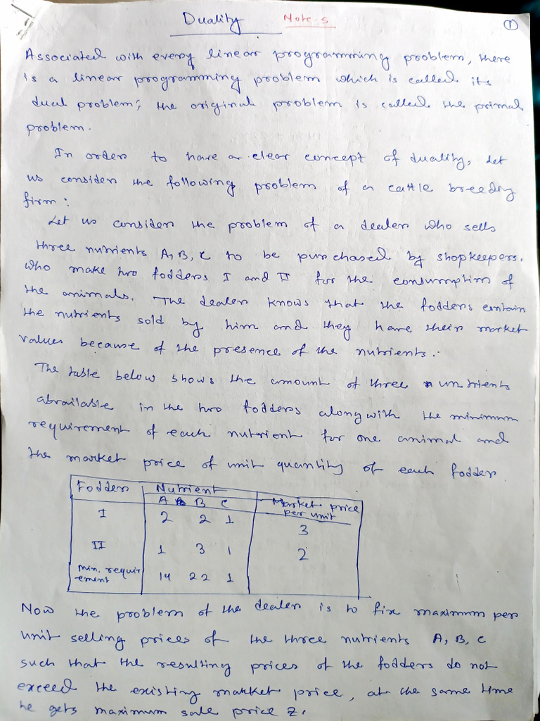 Optimise 5 - Duality | PDF