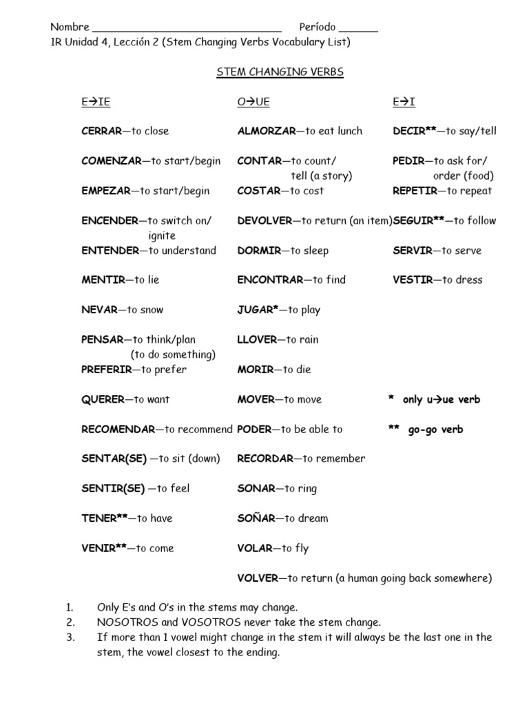 Stem Changing Verbs List & Rules | PDF
