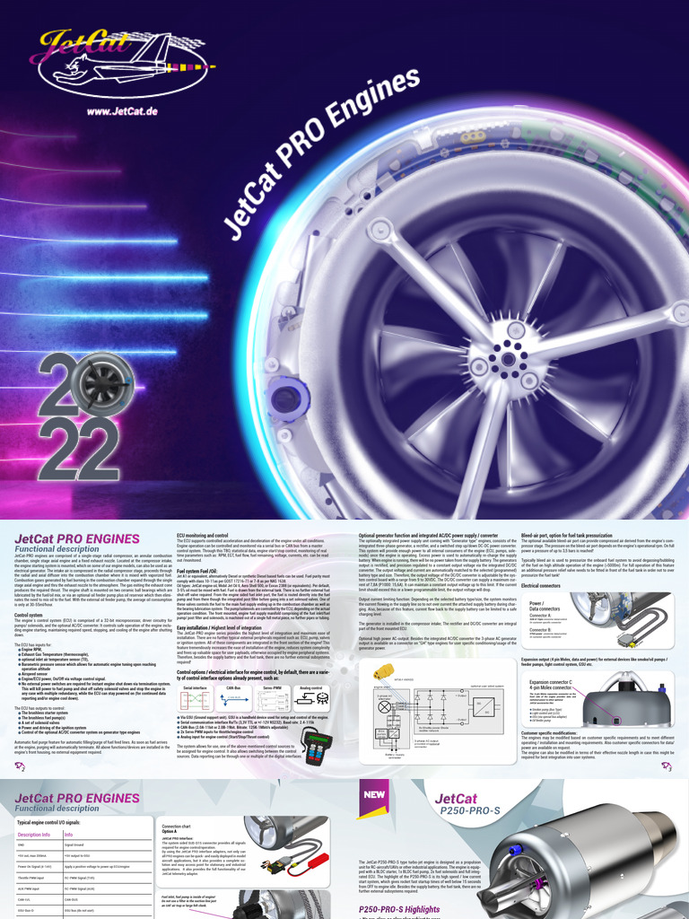 JetCat PRO Engines 2022 | PDF | Electric Generator | Power Supply