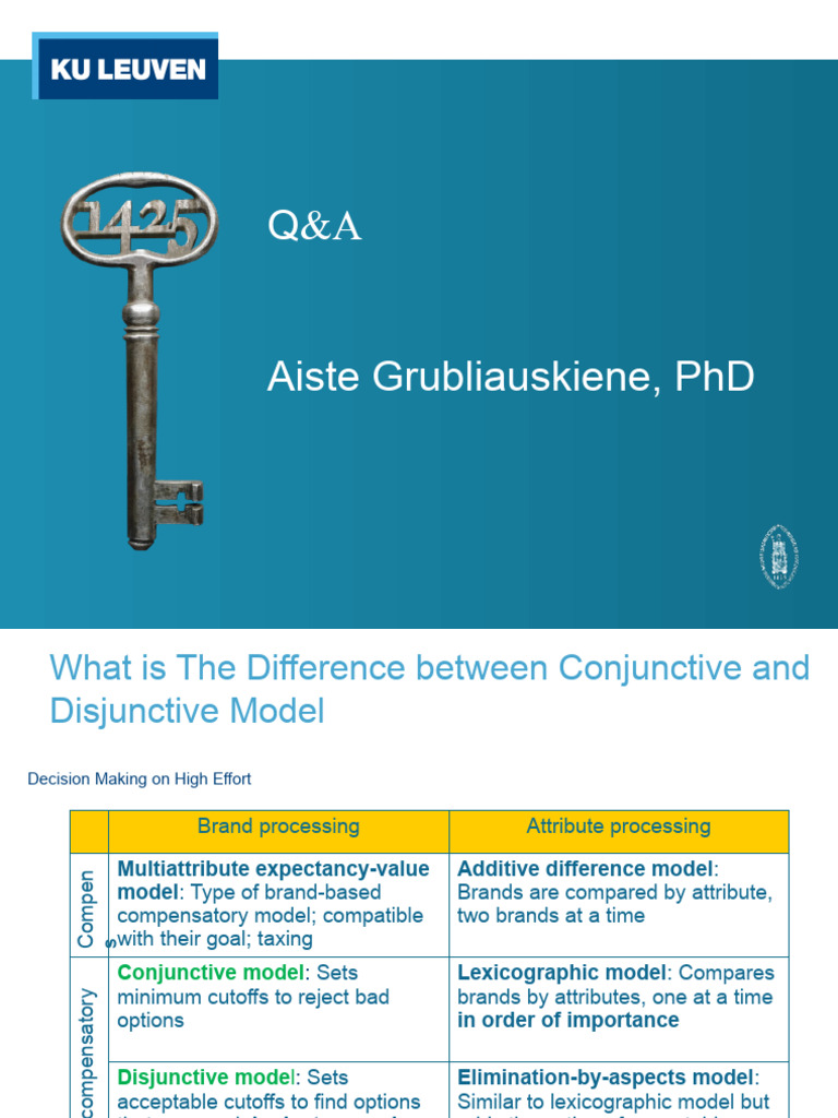 Slides 12 QA | PDF | Experiment | Consumer Behaviour