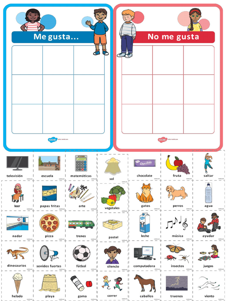 Clasificacion-Gustos-Y-Preferencias Imprimir | PDF