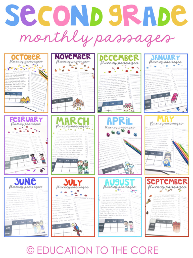 2nd Grade Fluency Freebie | PDF