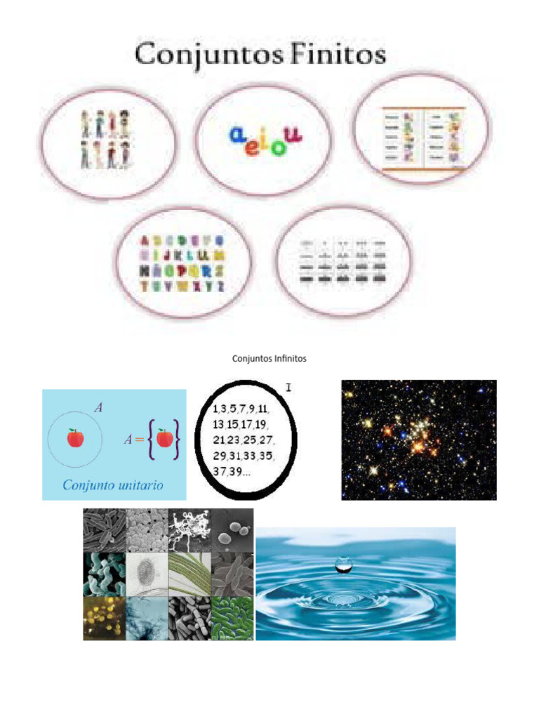 Conjuntos Infinitos | PDF