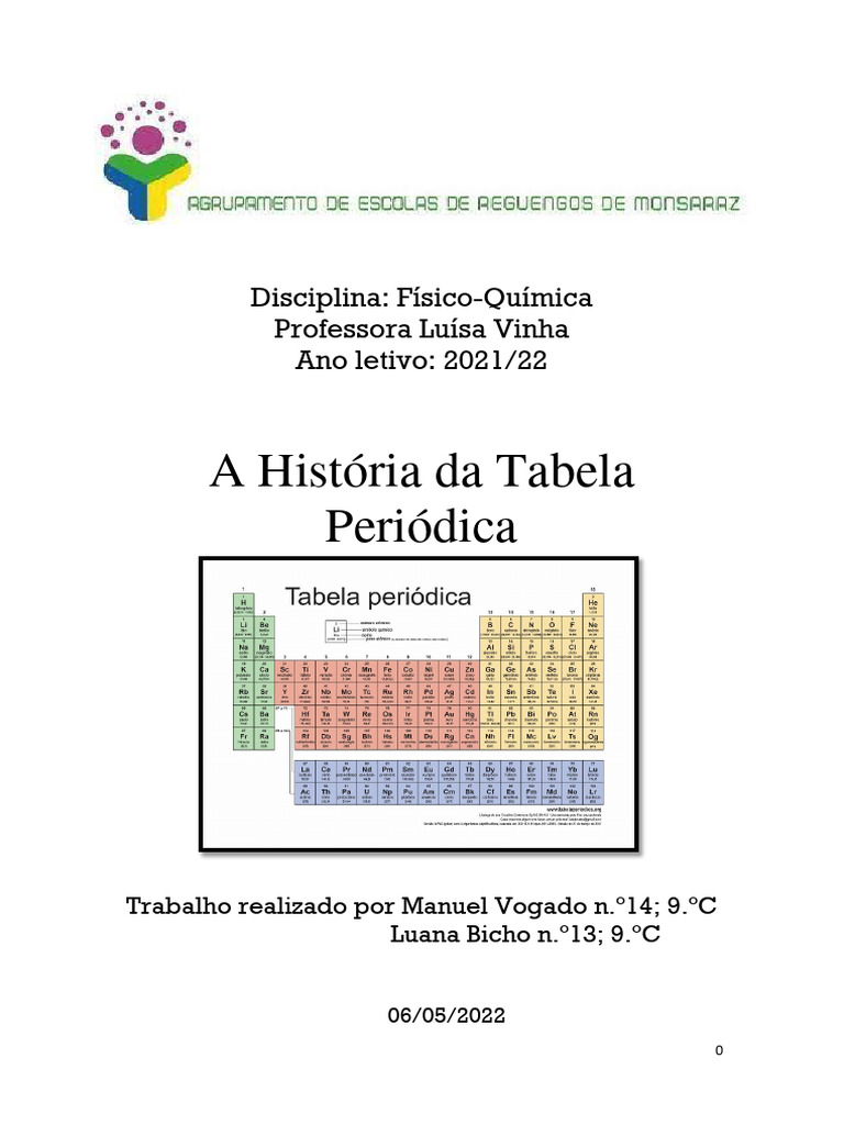 História Da Tabela Periódica | PDF | Tabela periódica | Átomos