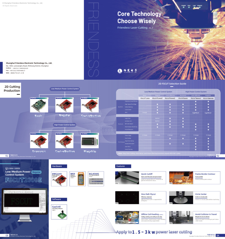 Core Technology Choose Wisely | PDF | Computer Monitor | Computer Keyboard