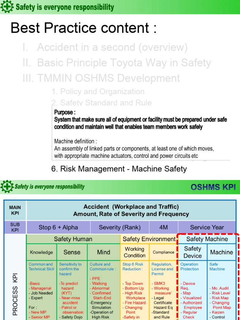 Machine Safety | Download Free PDF | Safety | Risk