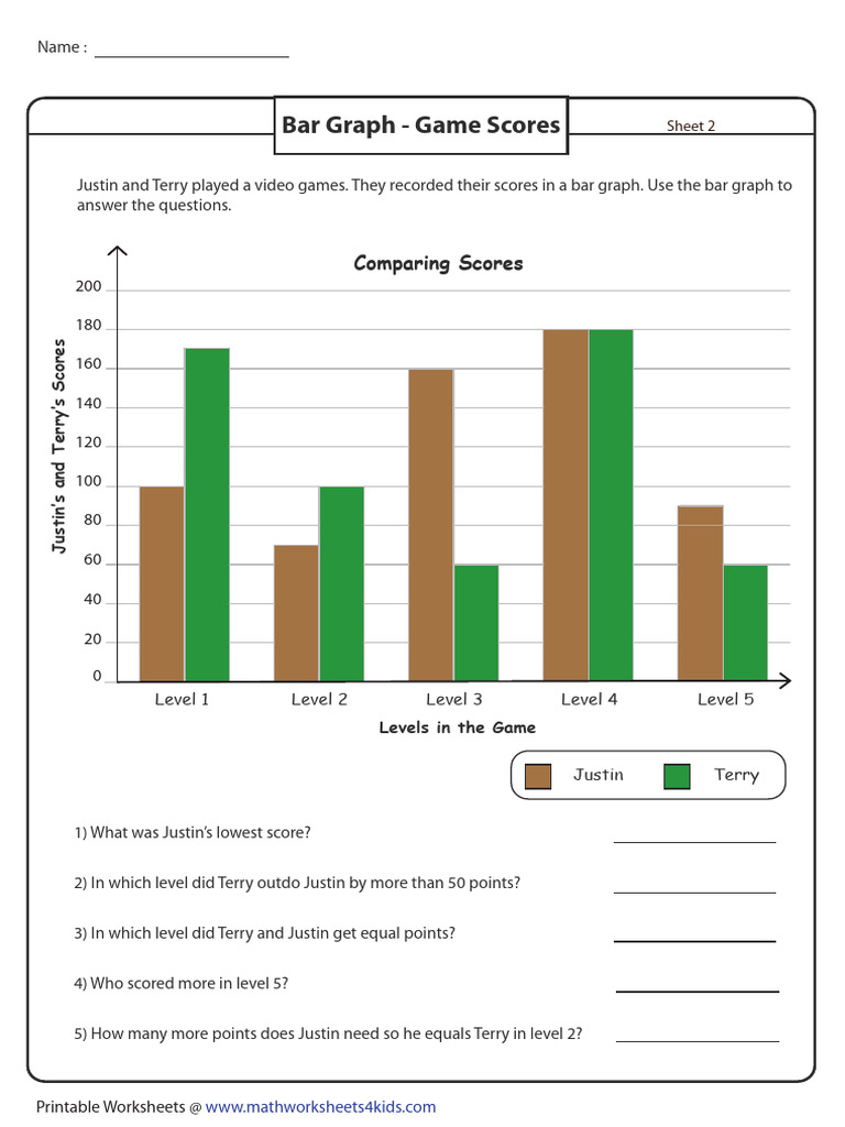 Double Bar2 | PDF